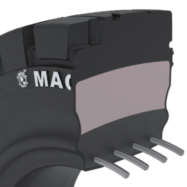 Radial, Bias & Solid tyres – Construction Explained | Magna Tyres