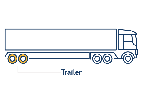 Truck Tire Positions Explained | Global Expertise | Magna Tyres